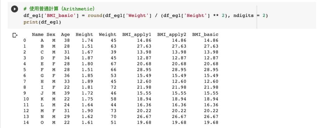 如何使用 Pandas 的 Apply？dataframe 加入新 Column？python 數據整合處理！ Python 編程．圖表