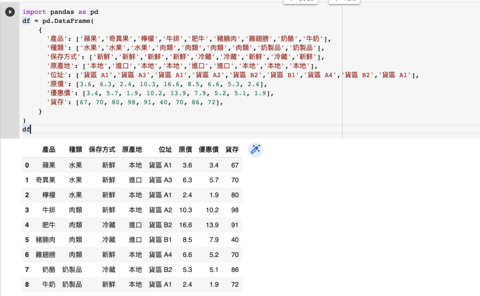 Pandas 的 groupby 就是簡單！如何統合數據與文字？ - Python 編程．圖表