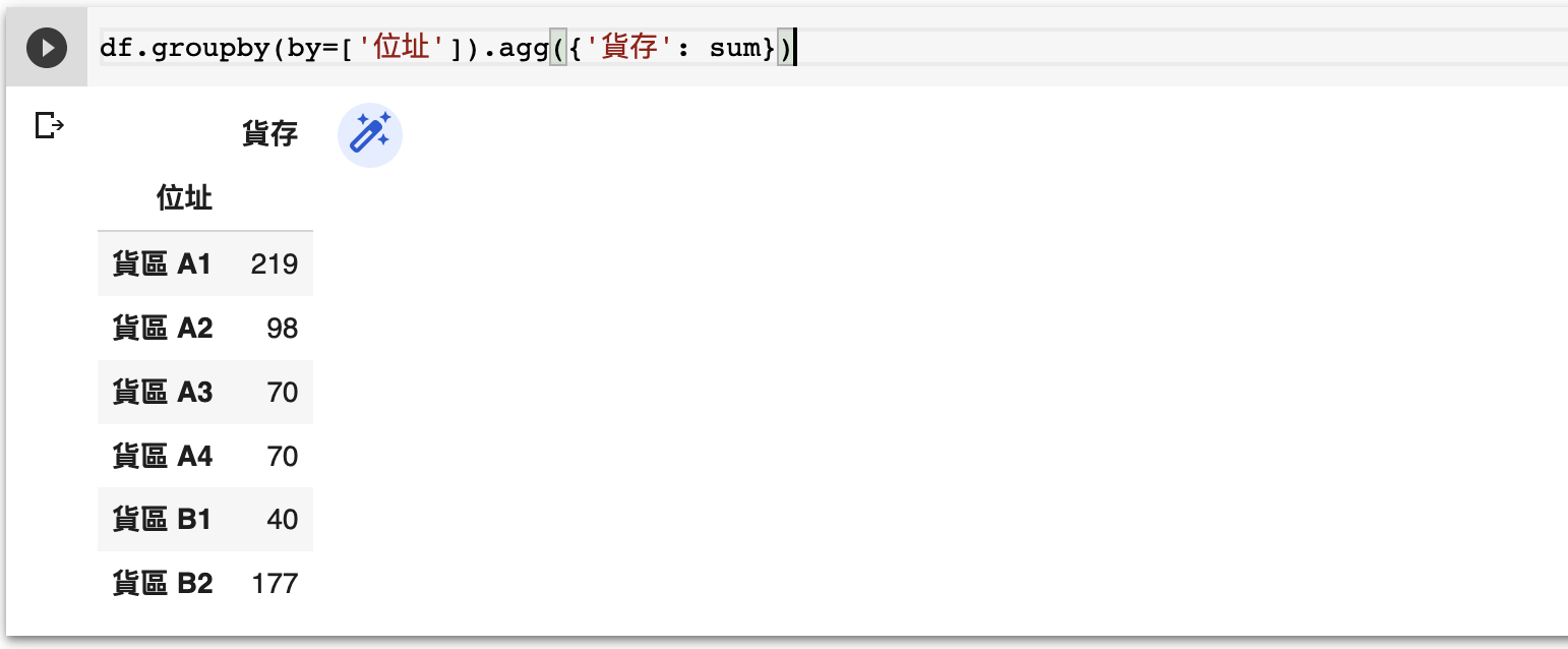 Pandas 的 groupby 就是簡單！如何統合數據與文字？ - Python 編程．圖表